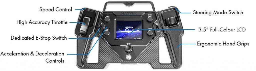 AGITO Master Controller - Motion Impossible