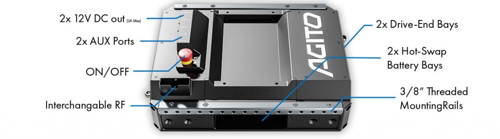 AGITO Core - Motion Impossible