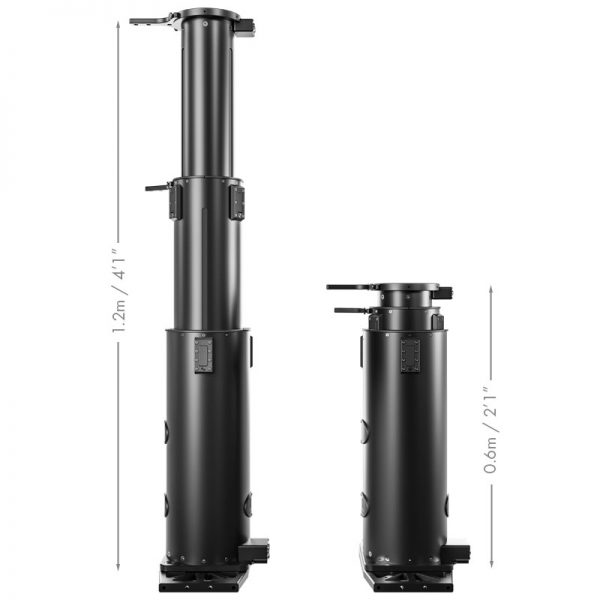 AGITO Column - Motion Impossible