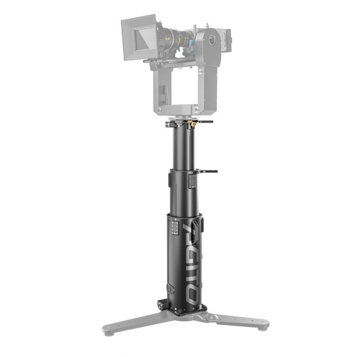 AGITO Column - Motion Impossible